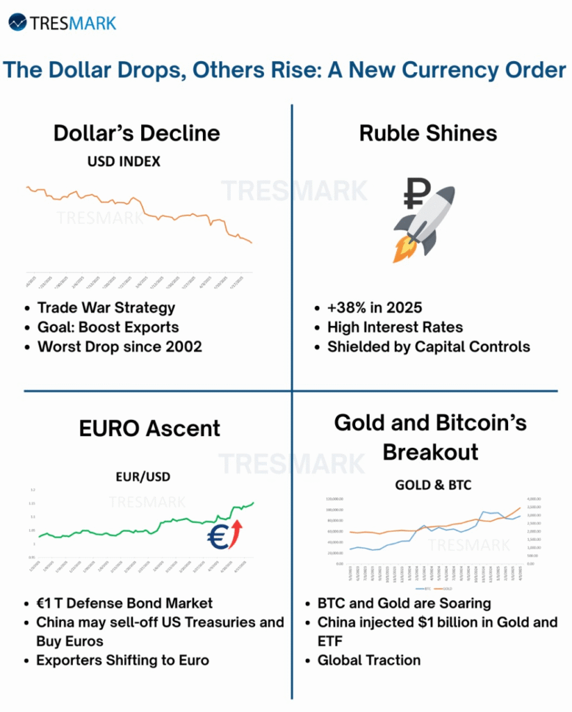 Resources - Tresmark